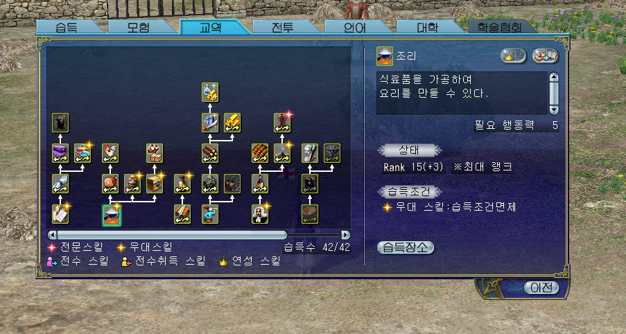 Papaya Play - 파파야플레이 온라인 게임 서비스 플랫폼